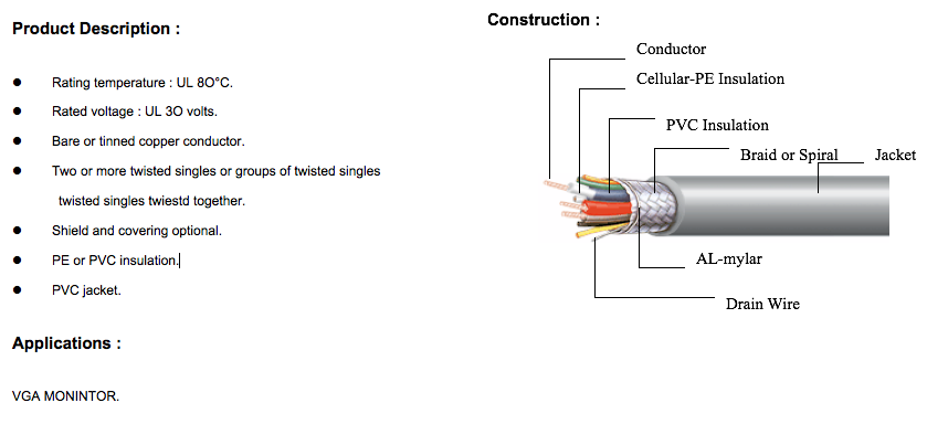 Low Voltage Computer Cable