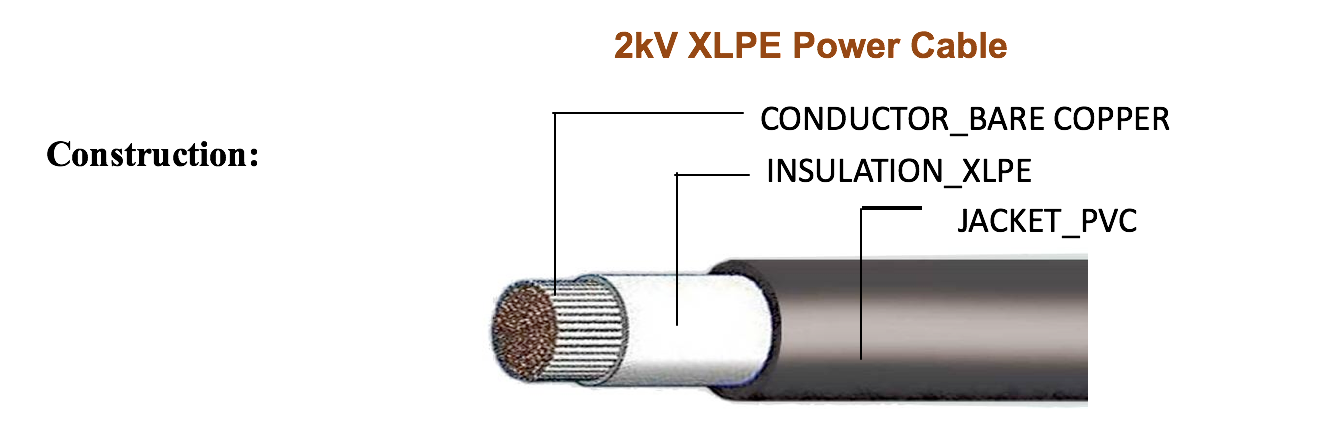 2kV XLPE Power Cable