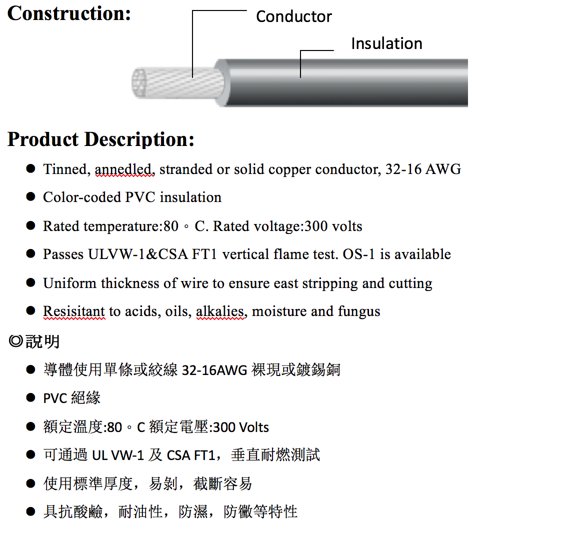 UL 1007 Hook-Up Wire 80℃ 300V PVC